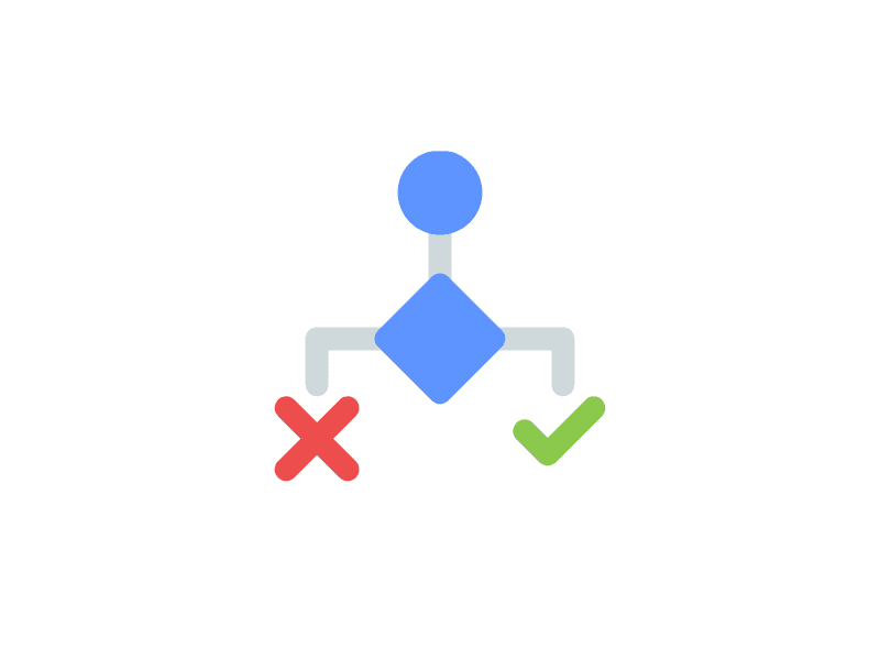 Python Programming 101 Codefriends